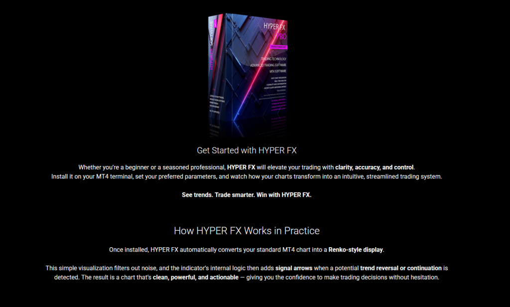Hyper FX PRO – Advanced Renko Technique – FXMAX.NET