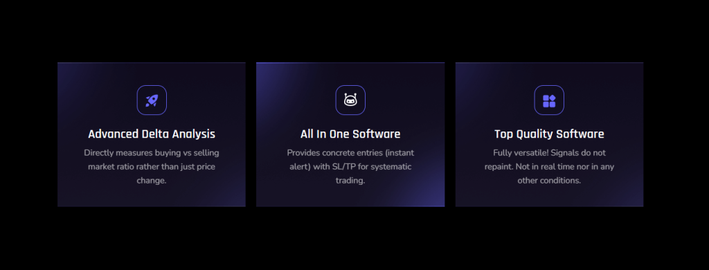 Matrix Core – Advanced Delta Analysis – FXMAX.NET