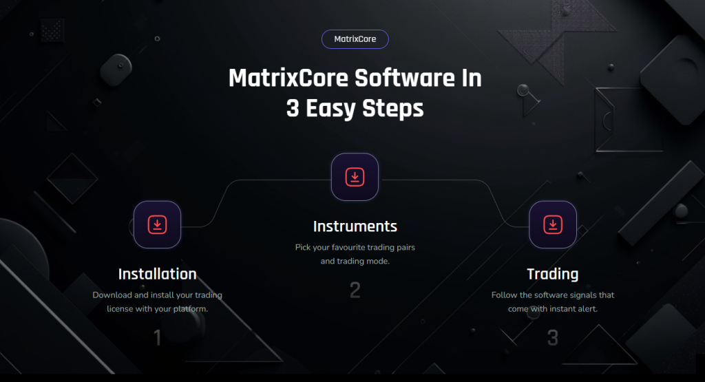 Matrix Core – Advanced Delta Analysis – FXMAX.NET