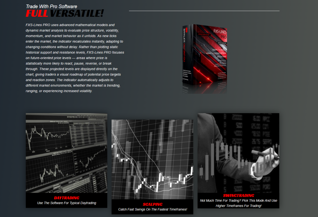 FXS Lines PRO – Price Level Prediction – FXMAX.NET